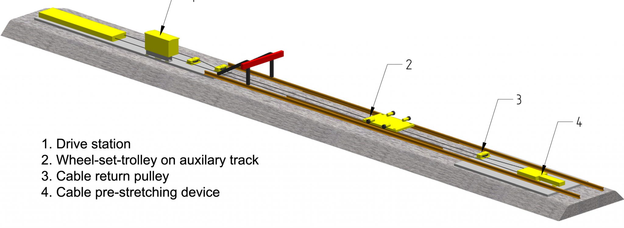 Shunting winches | Bemo Rail expert in Shunting Vehicles
